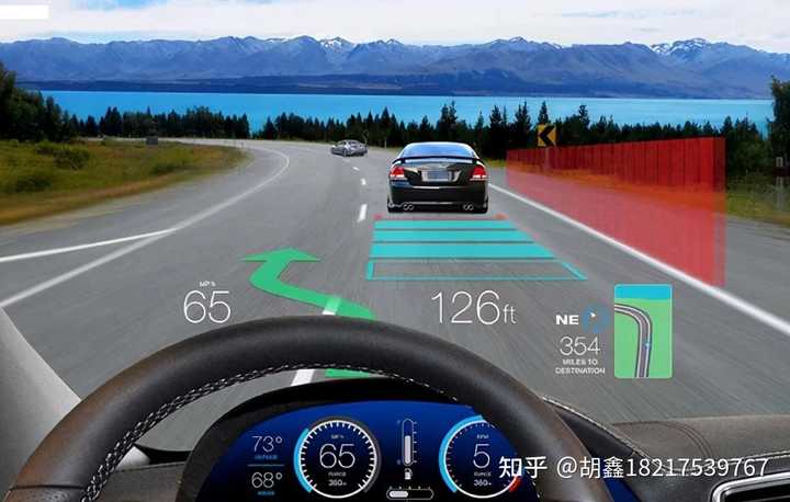 汽车 HUD 和 AR-HUD 的区别是什么？购车时有必要选装 AR-HUD 这一配置吗？ - 知乎