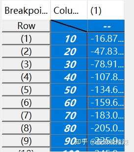 什么是永磁同步电机的MTPV控制？ - 知乎