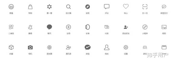 icon在设计时，如何表现统一性？ - 知乎