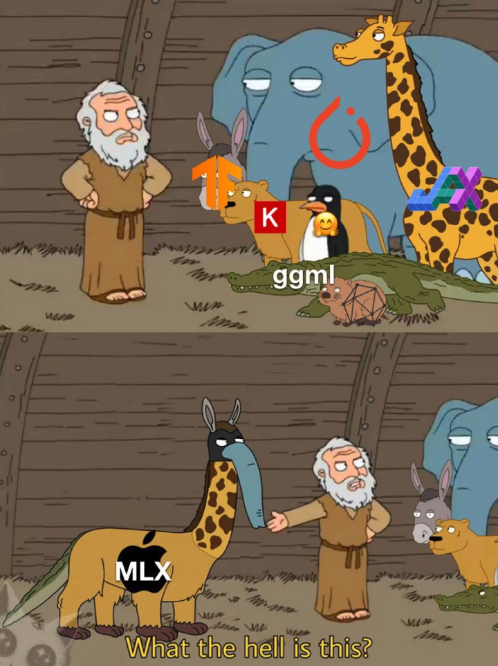 如何看待苹果发布的 MLX 机器学习框架？ - 知乎