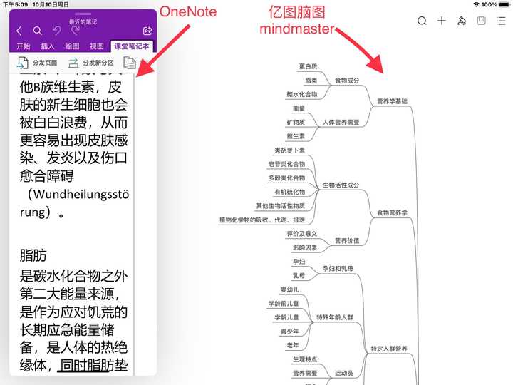 有什么笔记软件是iPad和Windows可以快速同步的？ - 知乎