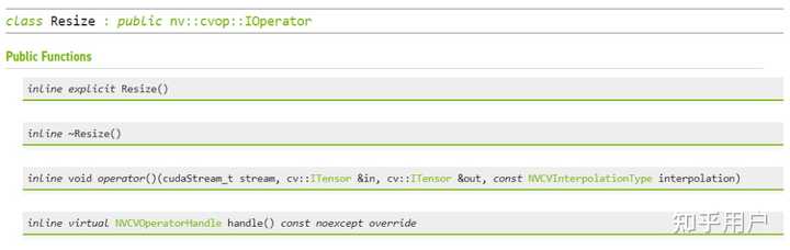 CV-CUDA 高性能图像处理加速库，正式向全球开发者开源了？有什么影响？ - 知乎