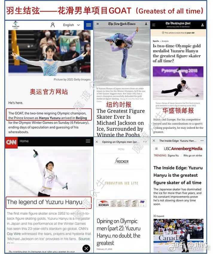 花样滑冰里官方认证的GOAT都有谁？GOAT是怎样认证的？ - 知乎