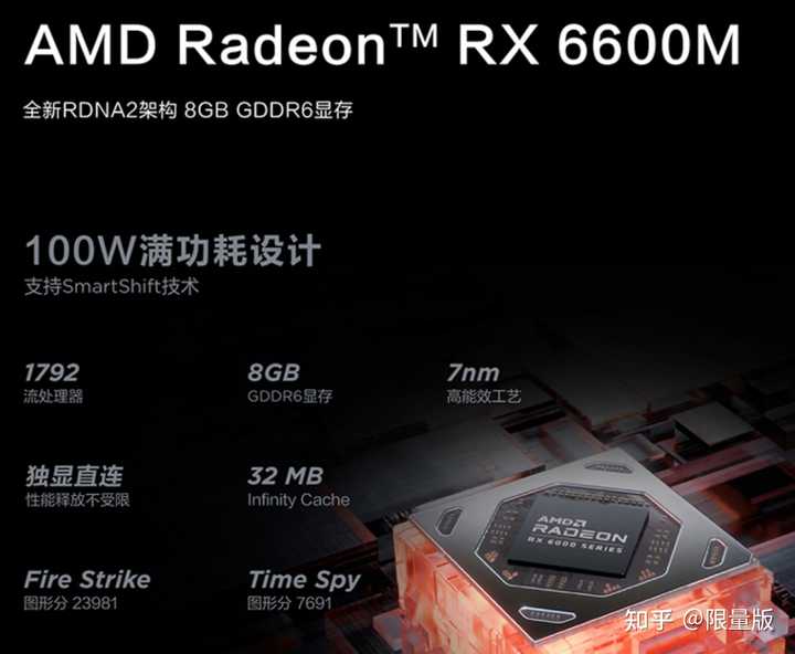 联想拯救者R7000和R7000P哪个更合适？ - 知乎