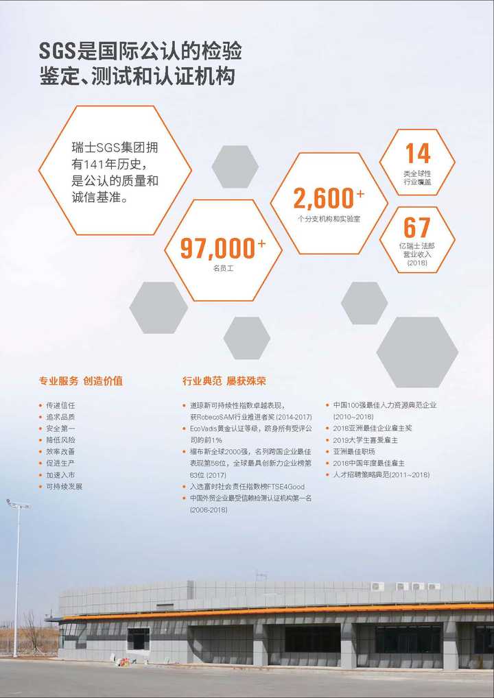 通过SGS检测是一种什么概念级别的检测？ - 知乎