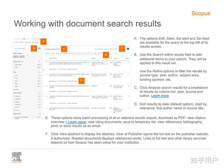 SCOPUS 是什么? - 知乎