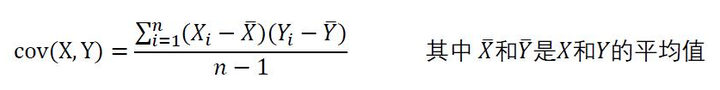 Python中np.random.multivariate_normal问题？ - 知乎