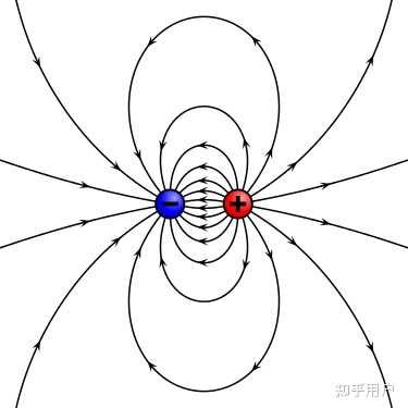 BeCl2分子与CO2分子的偶极矩是否都为零？怎么用杂化轨道理论解释？ - 知乎