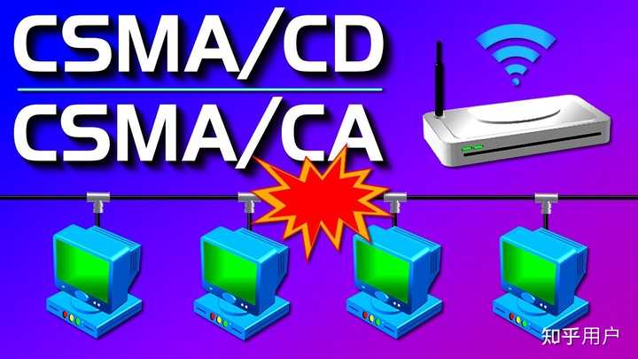 CSMA/CD和CSMA/CA协议有什么区别？ - 知乎