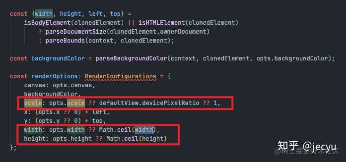 canvas的toDataUrl是否会压缩图像？ - 知乎