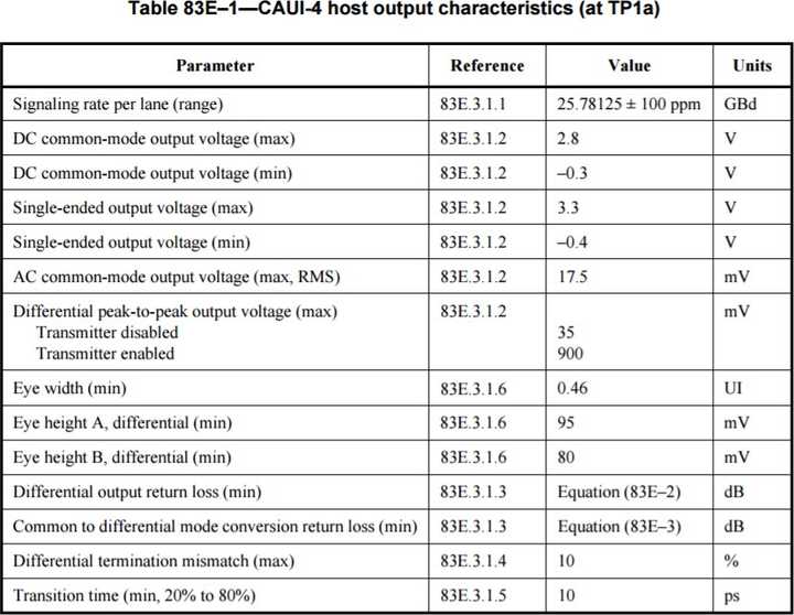 如何学好数字电路? - 知乎