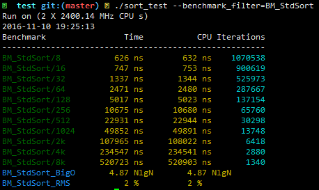 stl的sort和手写快排的运行效率哪个比较高？ - 知乎