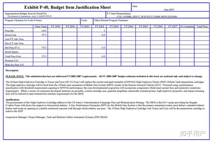 为什么英国皇家兵工厂105毫米L7坦克炮经久不衰并获得广泛认可？ - 知乎