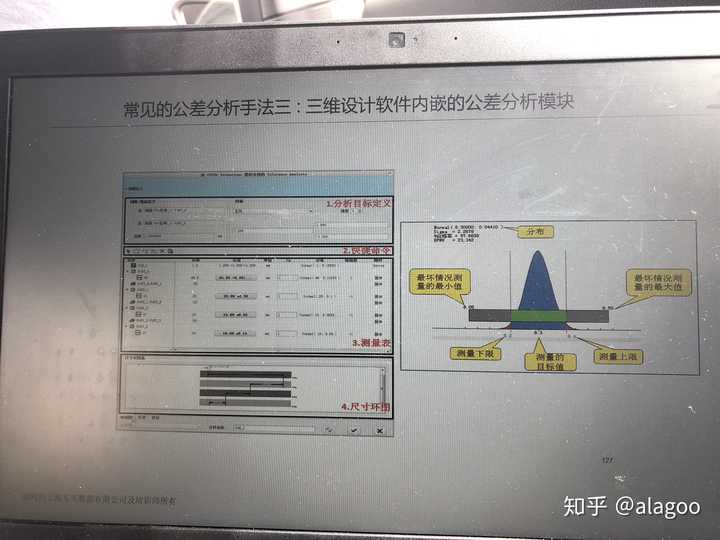 公差是如何确定的？ - 知乎