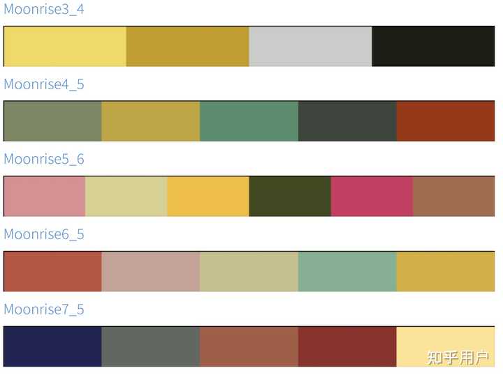 论文中有哪些好看的值得推荐的colorbar？ - 知乎