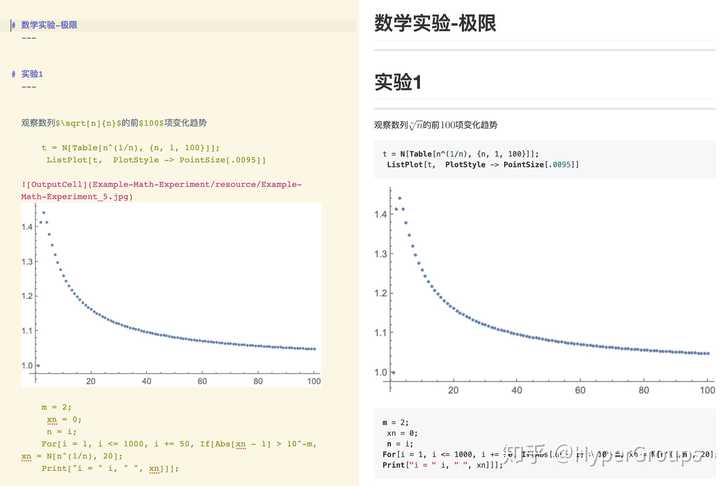 Mathematica 和 MATLAB 都有什么不同？做数学分析哪个比较专业？ - 知乎