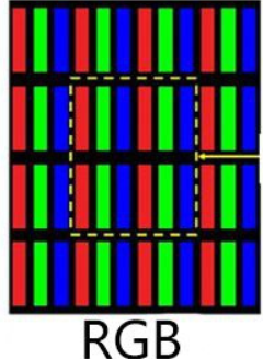 RGB delta排列也算pentile排列吗？ - 知乎
