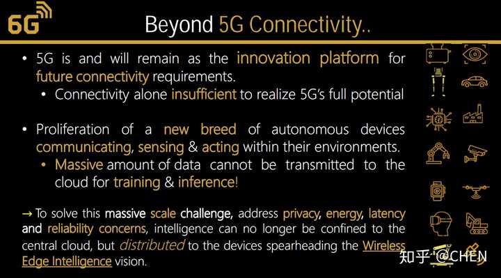 人工智能和网络结合方向，智能无线网络intelligence wireless network怎样? - 知乎