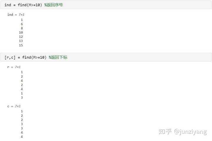 MATLAB的reshape函数怎么用? - 知乎