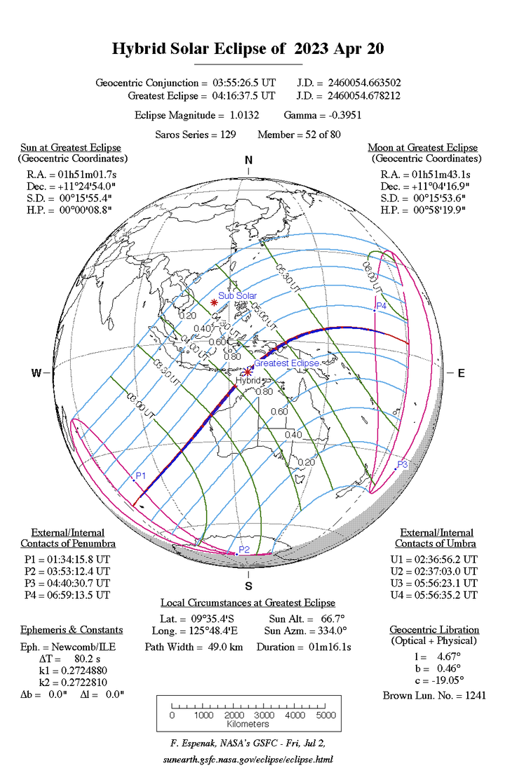 日全环食上演，本世纪只发生 7 次，为何如此罕见？东南沿海地区可见日偏食，你看到了吗？ - 知乎