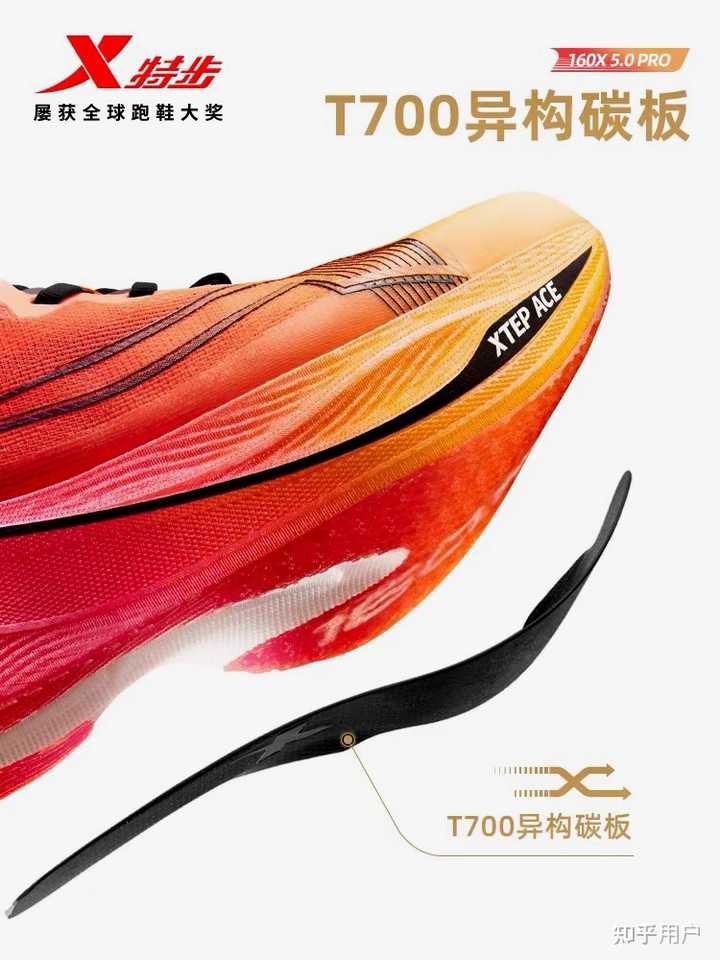据悉特步将在818发布160X 5.0 PRO，相较前代160 3.0 PRO有哪些升级？性能如何？ - 知乎