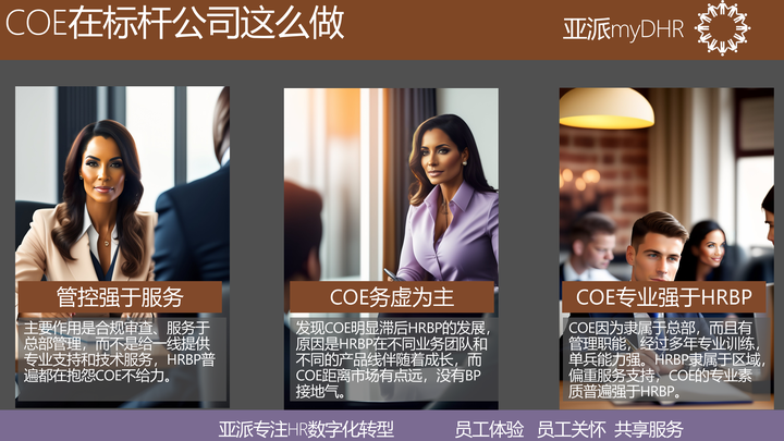 HRSSC和HRBP哪个发展前景好？ - 知乎