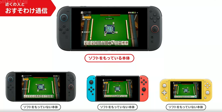 4 月 2 日任天堂举行 NS2 直面会，除介绍新机 Switch 2 外，还有哪些信息值得关注？ - 知乎