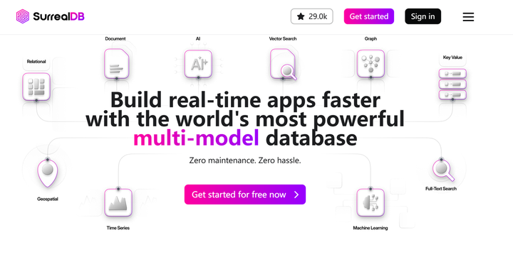 软件开发者常用的工具有那些？ - 知乎