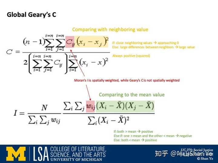 空间分析中的Moran's I和Geary's C两种检验方法之间有什么异同？ - 知乎
