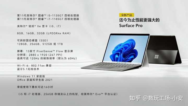 如何评价微软 Surface Pro 8？ - 知乎