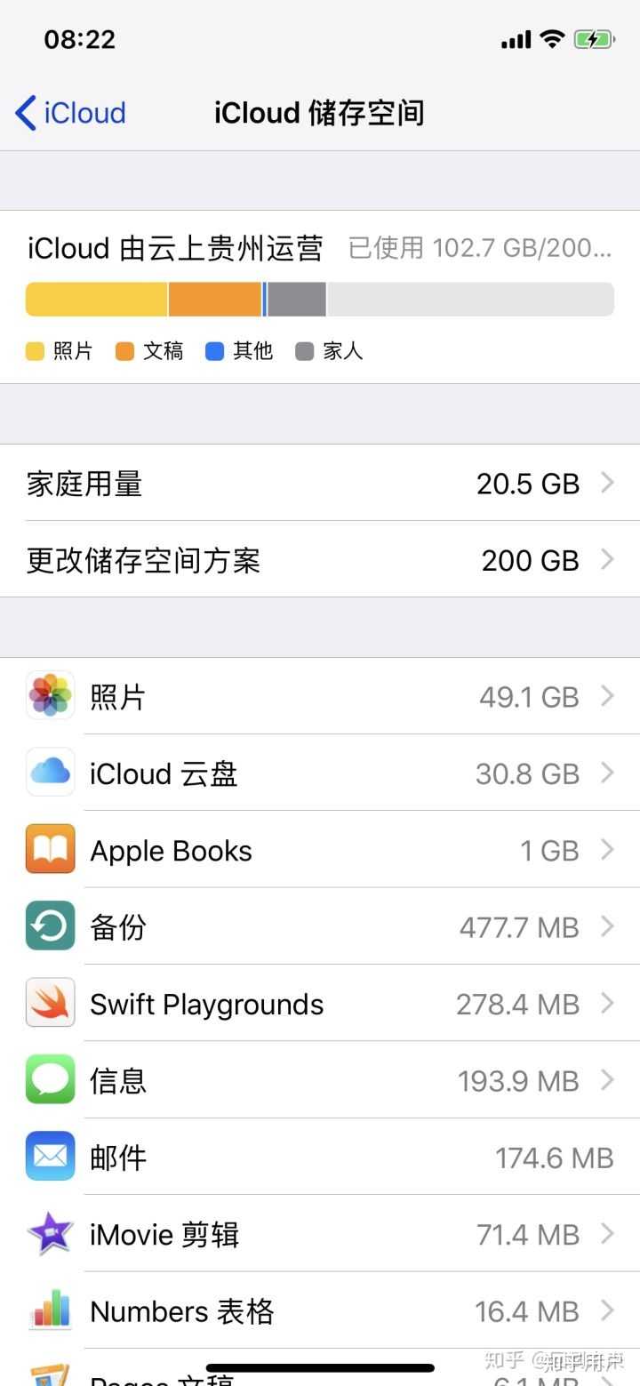 iCloud储存空间满了怎么办? - 知乎