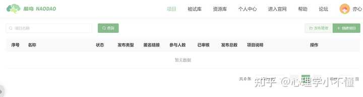 Psychopy怎么转成线上实验？ - 知乎