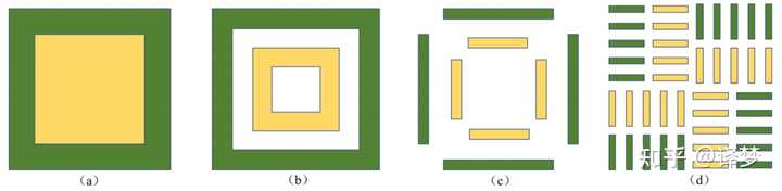 半导体工艺中OVL是什么，OVL measurement指什么？ - 知乎