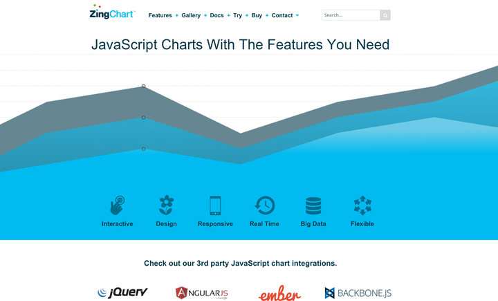 有哪些值得推荐的数据可视化工具？ - 知乎