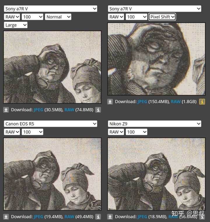 2023年，佳能R5、索尼A7R5、尼康Z8三台微单入手哪一款最合适？ - 知乎