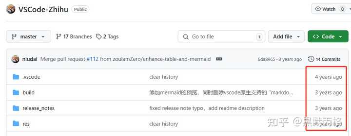 在使用 Zhihu On VSCode 插件时遇到的问题？ - 知乎