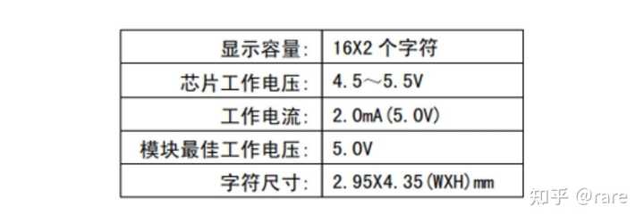 51 单片机 LCD1602 的使用方法是什么？ - 知乎