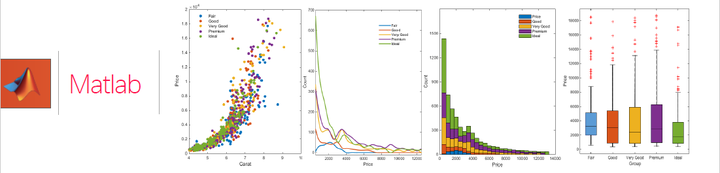 origin和Excel哪一个更好用？ - 知乎