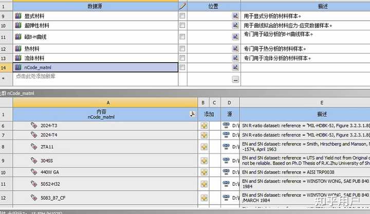 在ansysworkbench中已经进行了瞬态分析，然后加入ncode时间序列模块，更新数据出现报错？ - 知乎