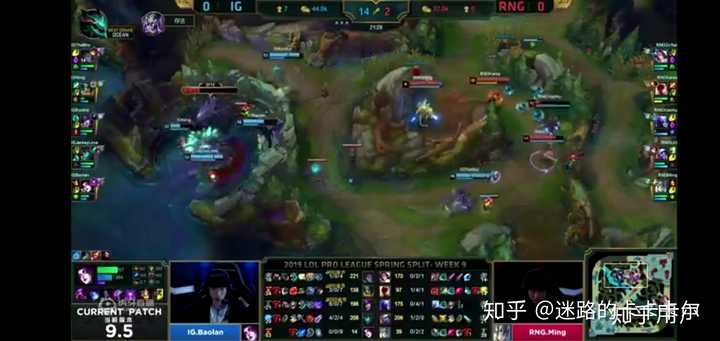 小虎的 2200 和 Uzi 的 2800 有什么区别？ - 知乎