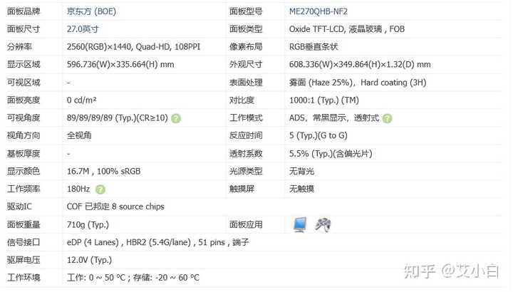 KTC h27t22s二代和h27t22x 哪个值得买? - 知乎