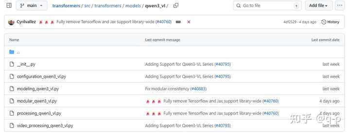 Qwen3VL解析？ - 知乎