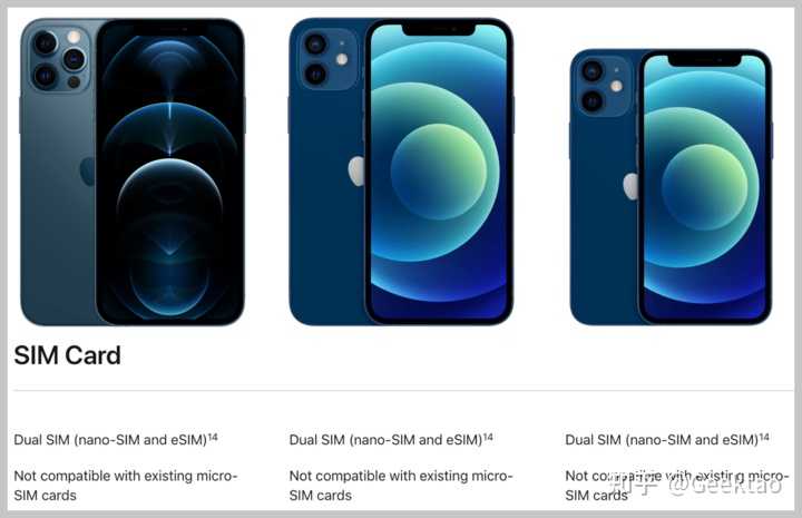 iPhone 12 系列是真正的双卡双待双通吗？ - 知乎
