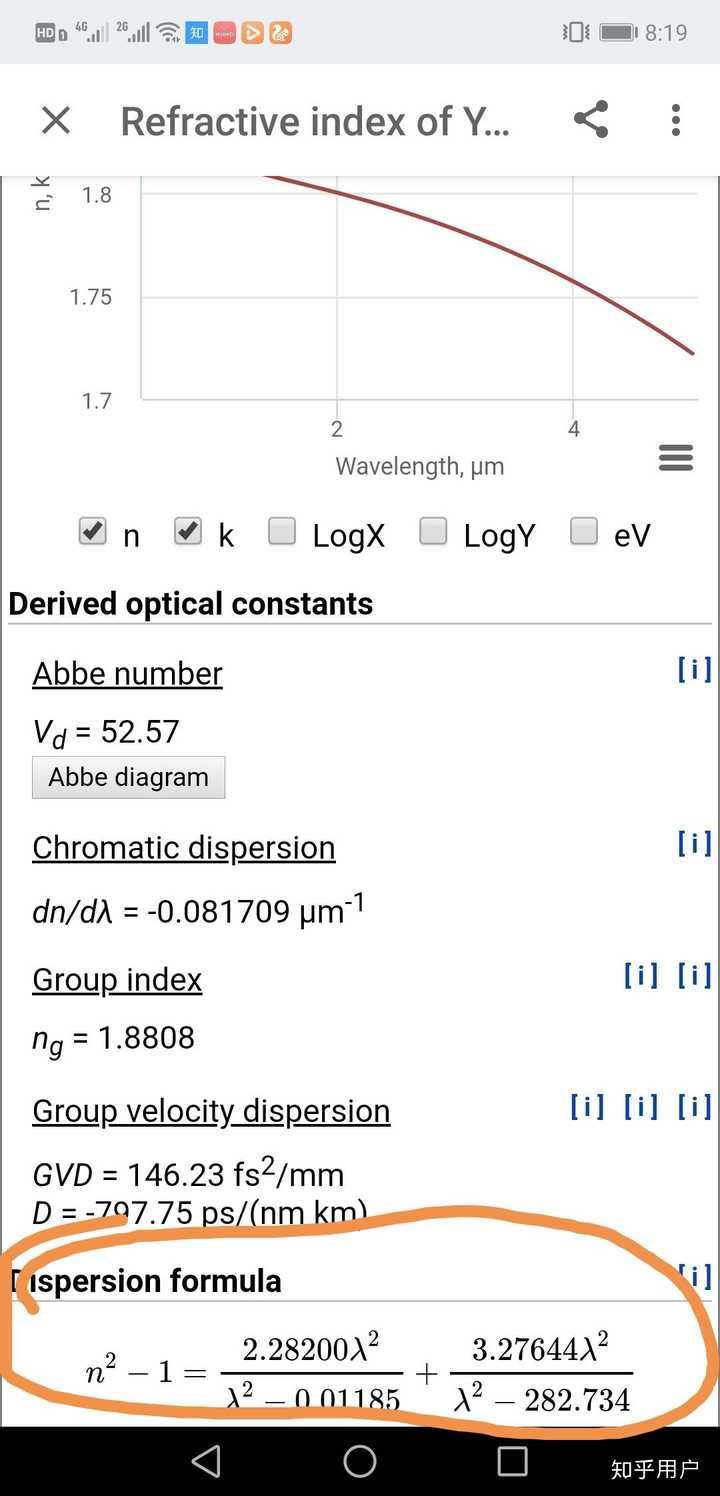 refractiveindex.info中的曲线是如何对折射率原始数据进行拟合的？ - 知乎