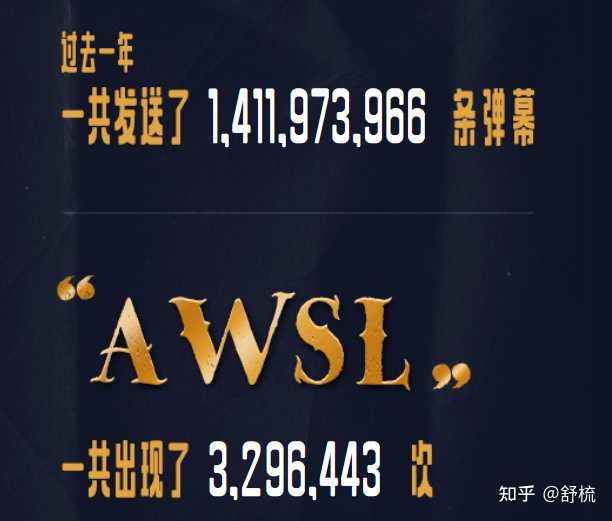 B 站公布了自己的年度弹幕「接」，对此你怎么看？ - 知乎