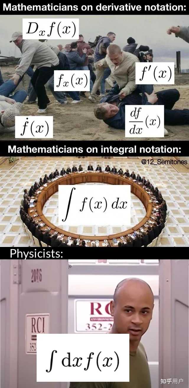 数学中字母正上方带一个点是什么意思? - 知乎