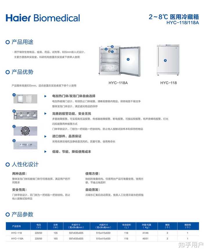 海尔医用冷藏箱 HYC-118 与 HYC-118A 有哪些区别？ - 知乎