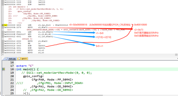 主流的 MCU 开发语言为什么是 C 而不是 C++？ - 知乎