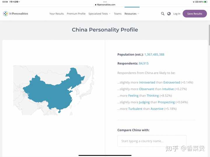 中国的MBTI人格类型比例与全世界有哪些不同？ - 知乎