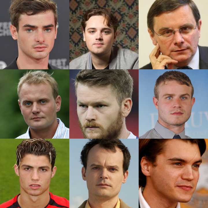 高加索人在长相上有没有地域特点？ - 知乎